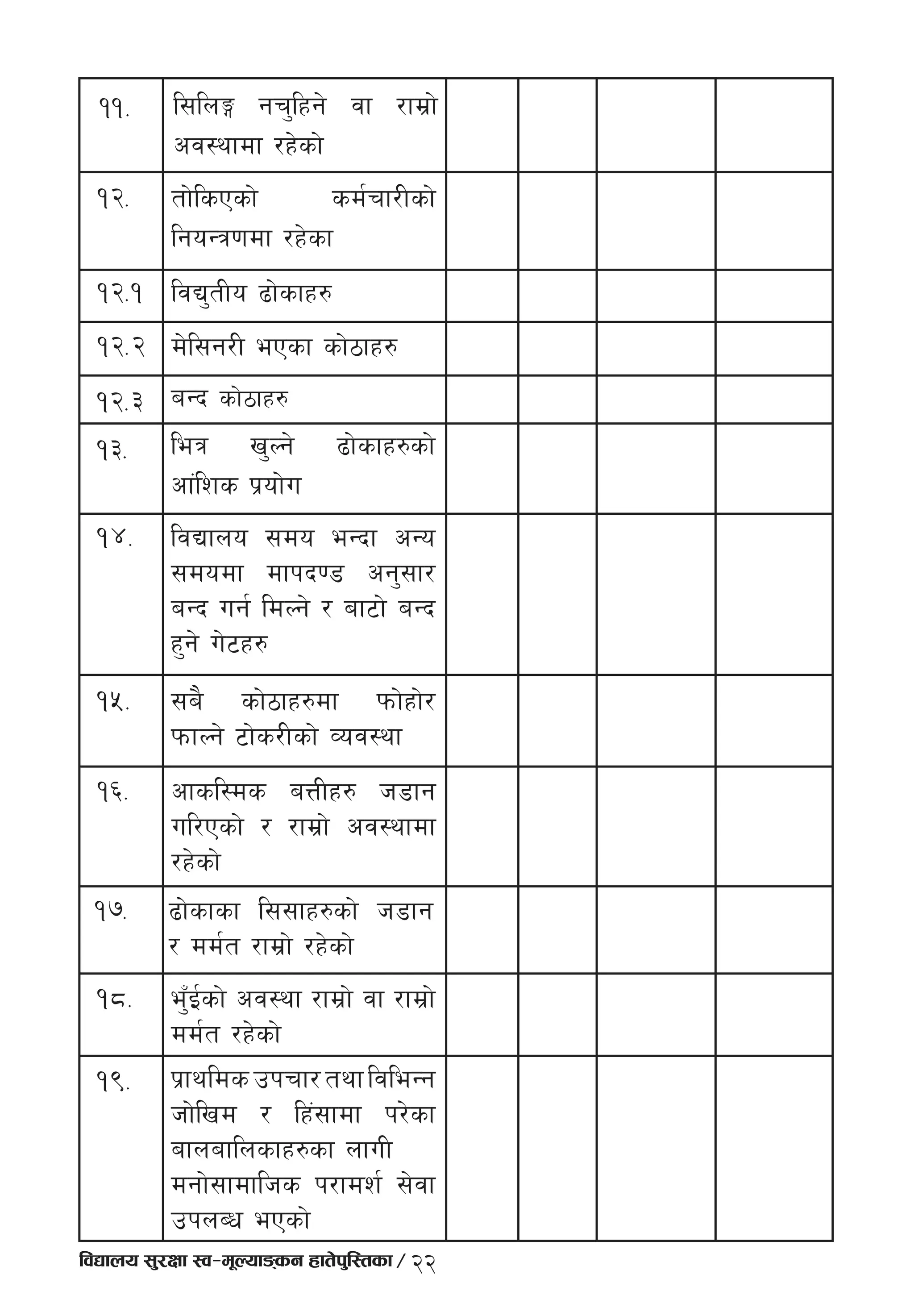 School safety-self-assessment-checklist-booklet | PDF