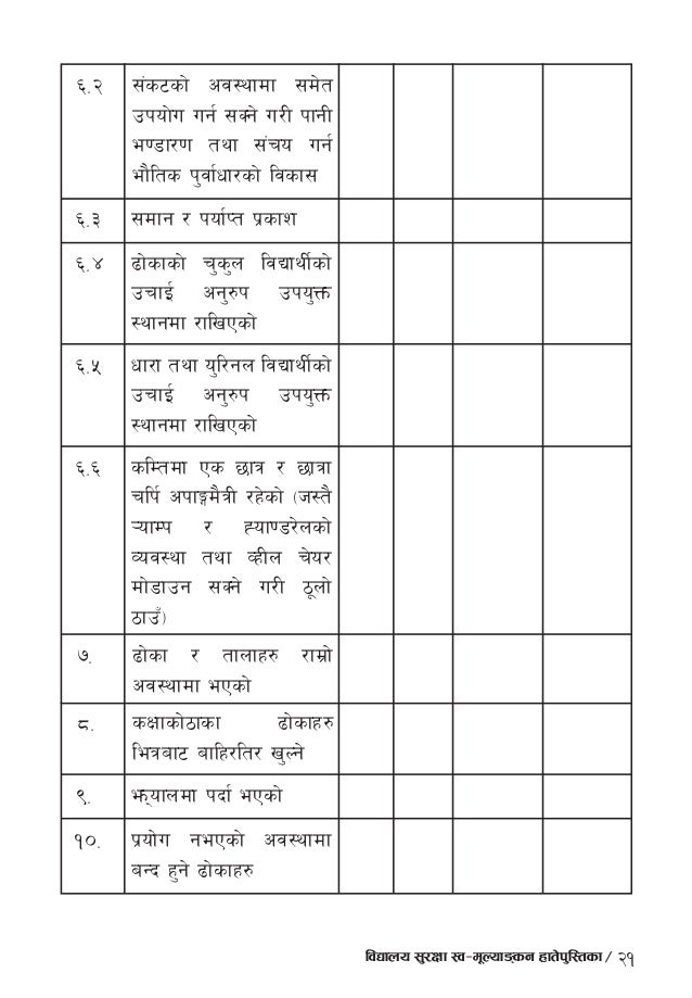 School safety-self-assessment-checklist-booklet