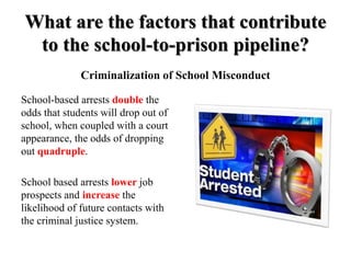 School-to-Prison Pipeline | PPTX