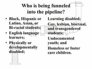 School-to-Prison Pipeline | PPTX