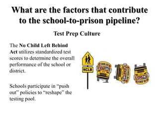 School-to-Prison Pipeline | PPTX