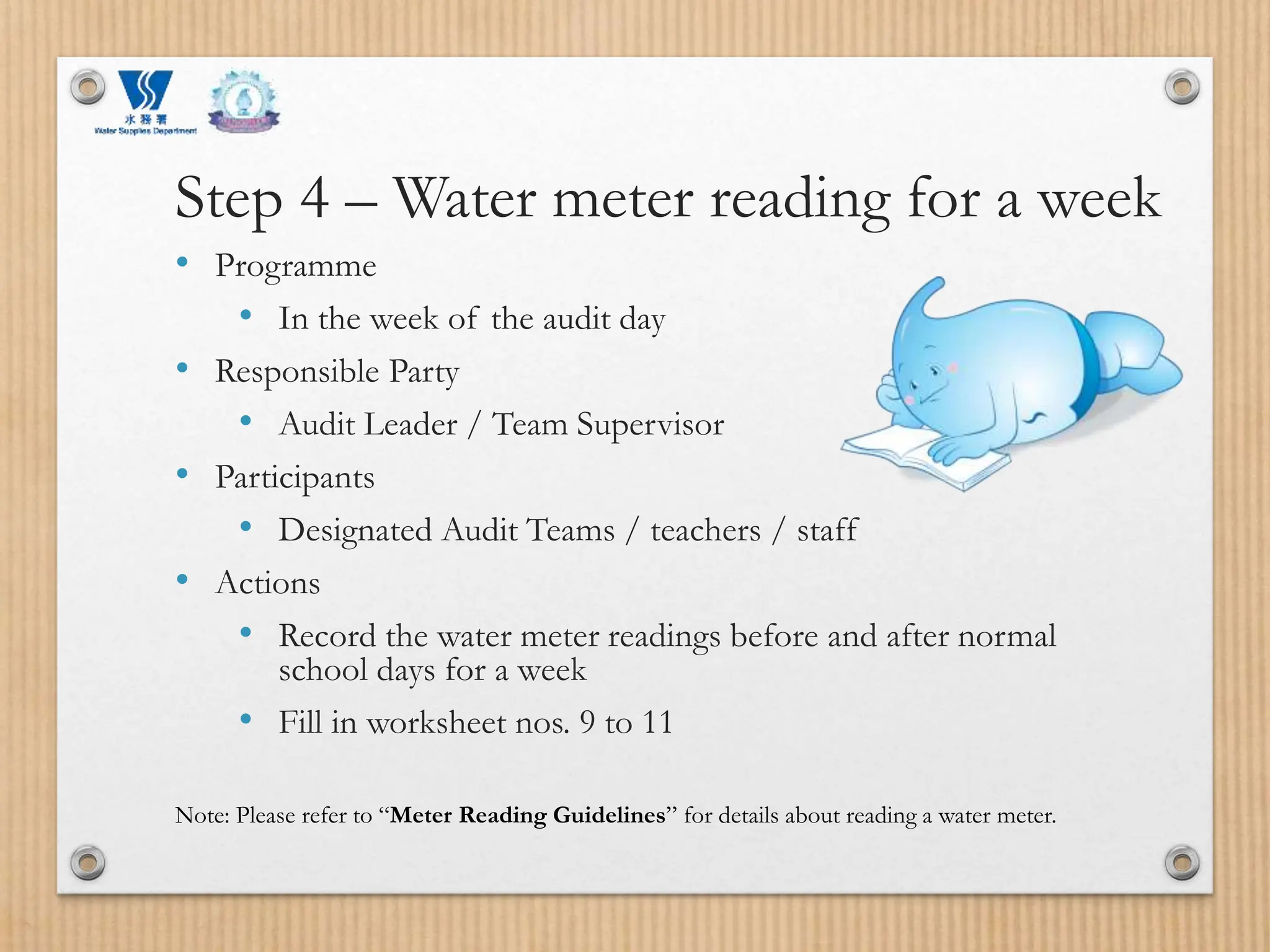 school-water-audit-teachers-guide-e.pptx | Educational Assessment ...