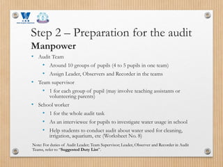 school-water-audit-teachers-guide-e.pptx | Educational Assessment ...