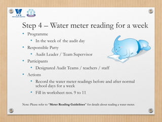 school-water-audit-teachers-guide-e.pptx | Educational Assessment ...