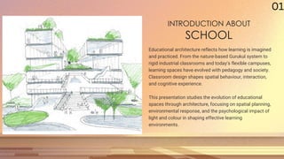 The Evolution of Educational Architecture: Designing Future-Ready ...