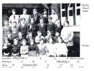 School archive | PPT