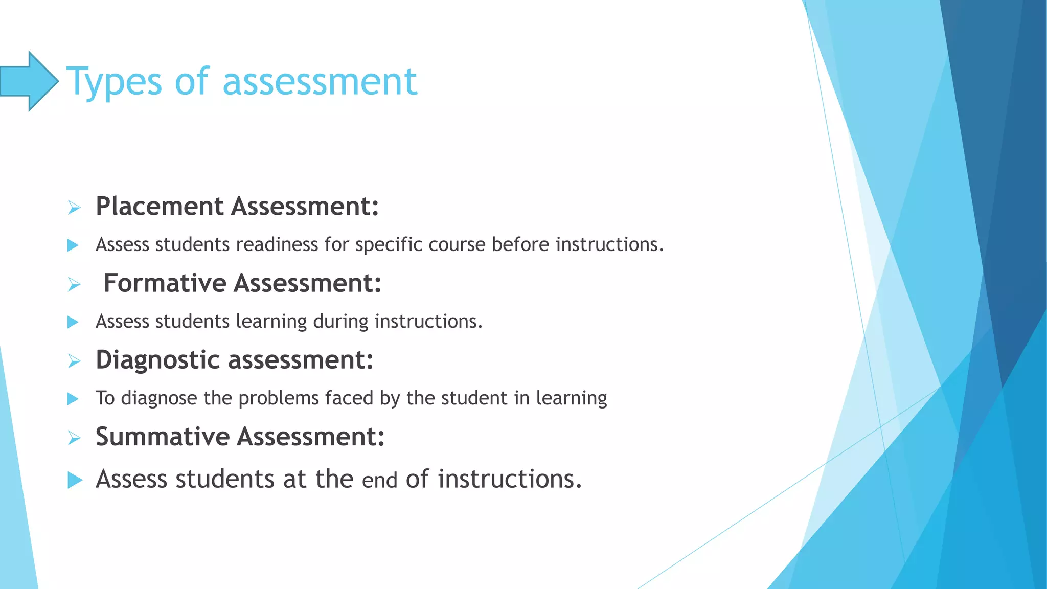Assessment system at Elementary level in Pakistan. | PPTX