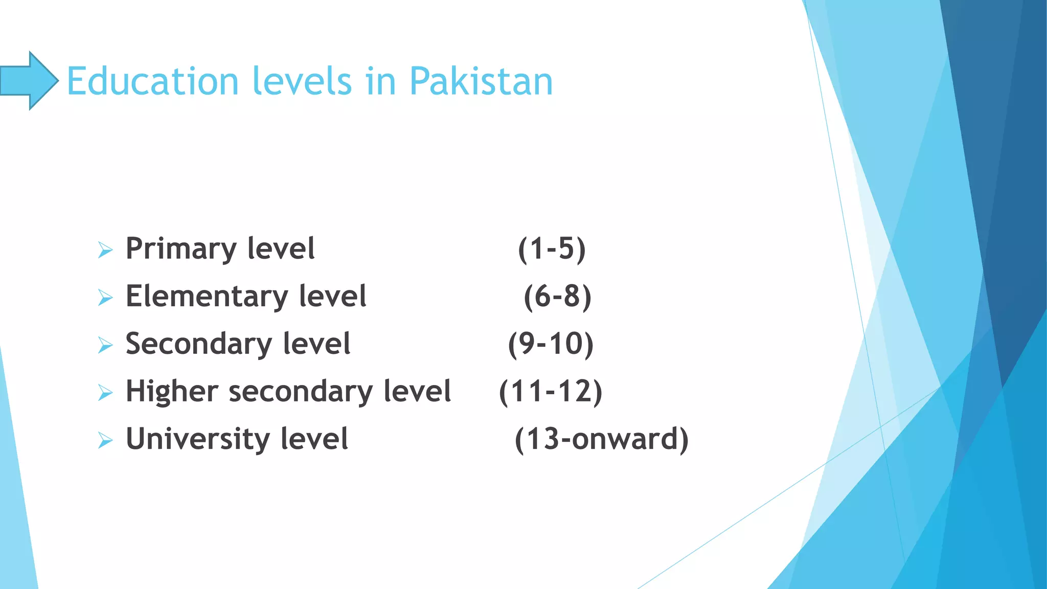 Assessment system at Elementary level in Pakistan. | PPTX