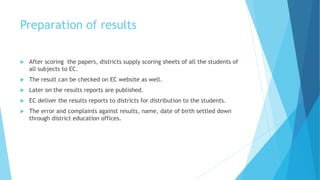 Assessment system at Elementary level in Pakistan. | PPTX