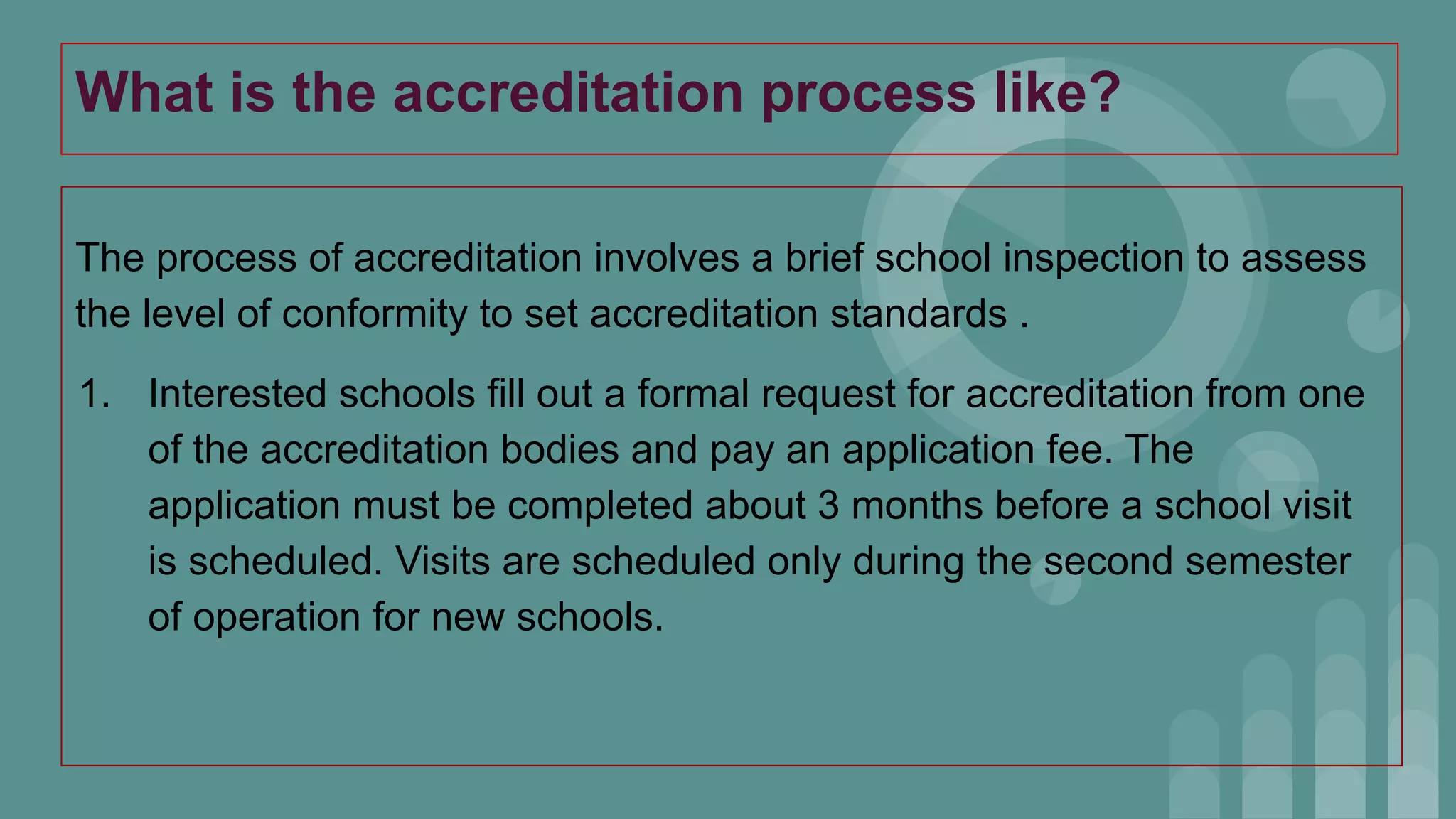 School Accreditation : Meaning, Criteria and Benefits | PDF