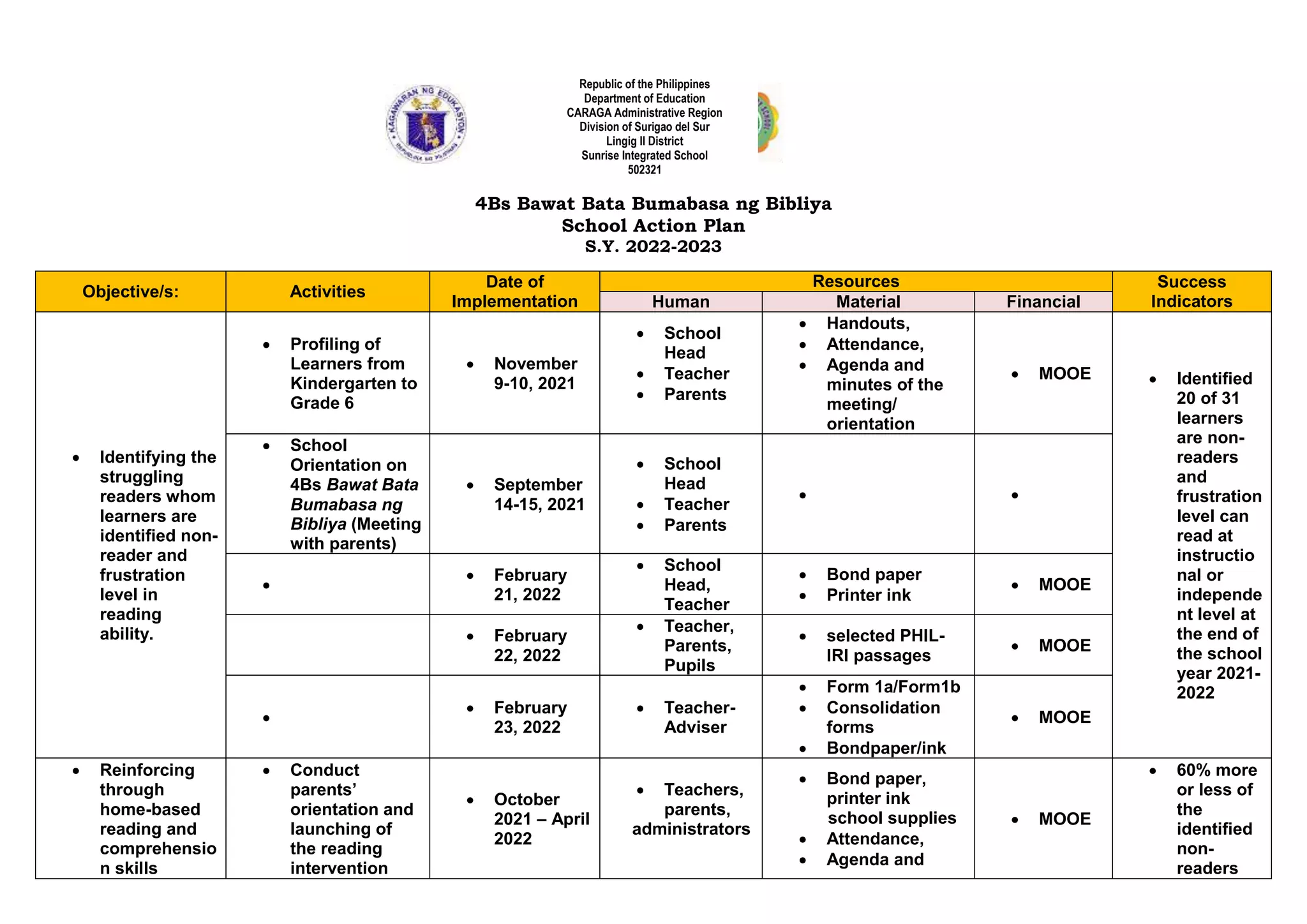 School Action Plan -.docx