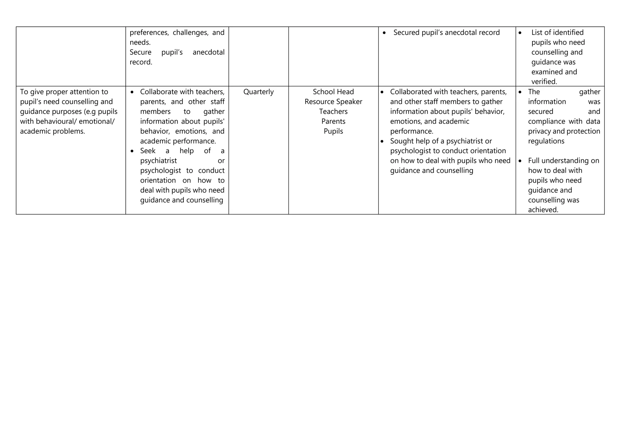 SCHOOL ACTION PLAN HG 2023-2024.docx