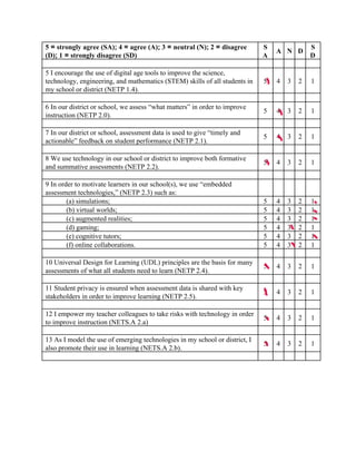 School Administration Self Assessment Survey | PDF | Educational ...
