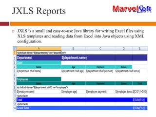 MarvelSoft SchoolAdmin Dev Framework | PPT