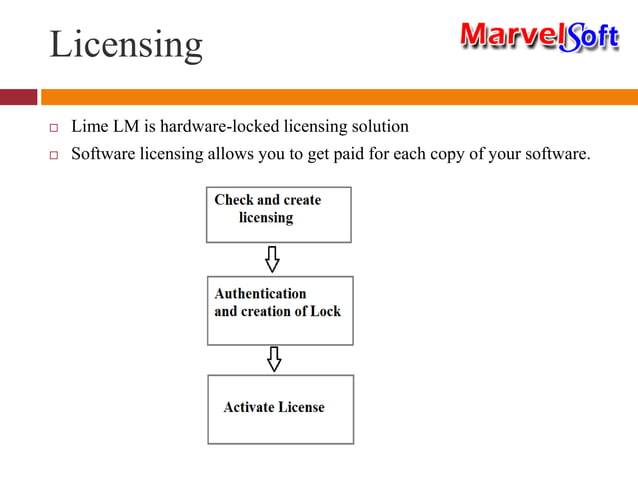 MarvelSoft SchoolAdmin Dev Framework | PPT