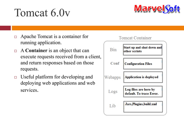 MarvelSoft SchoolAdmin Dev Framework | PPT
