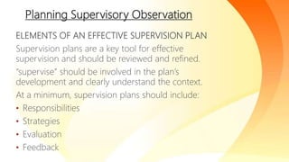 school admin & supervision.pptx