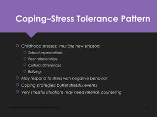 School-Age Life Stage | PPT | Bone and Joint Conditions | Diseases and ...