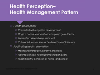 School-Age Life Stage | PPT | Bone and Joint Conditions | Diseases and ...