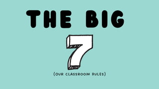 School and Classroom Rules Students Presentation.pptx