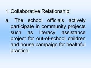 School and Community Relations | PPTX