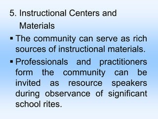 School and Community Relations | PPTX