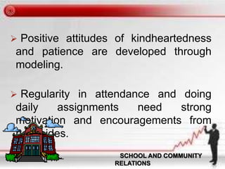 School and Community Relations | PPTX