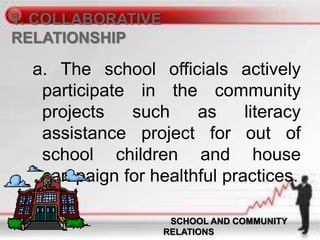 School and Community Relations | PPTX