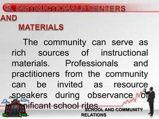 School and Community Relations | PPTX