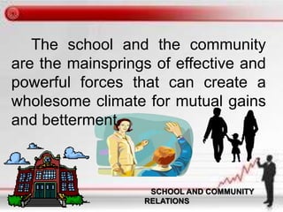 School and Community Relations | PPTX