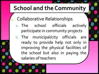 School and Community Relations | PPTX