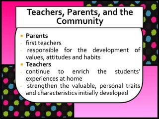 School and Community Relations | PPT