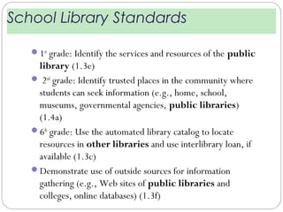 Successful School/Public Library Collaboration | PPT