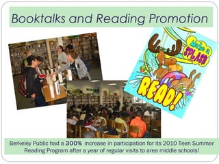 Successful School/Public Library Collaboration | PPT