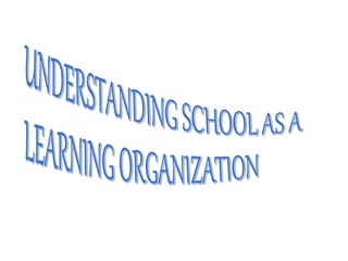School as a learning organization | PPTX