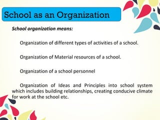 School as organization by Mr. Jefferson Lerona | PPT