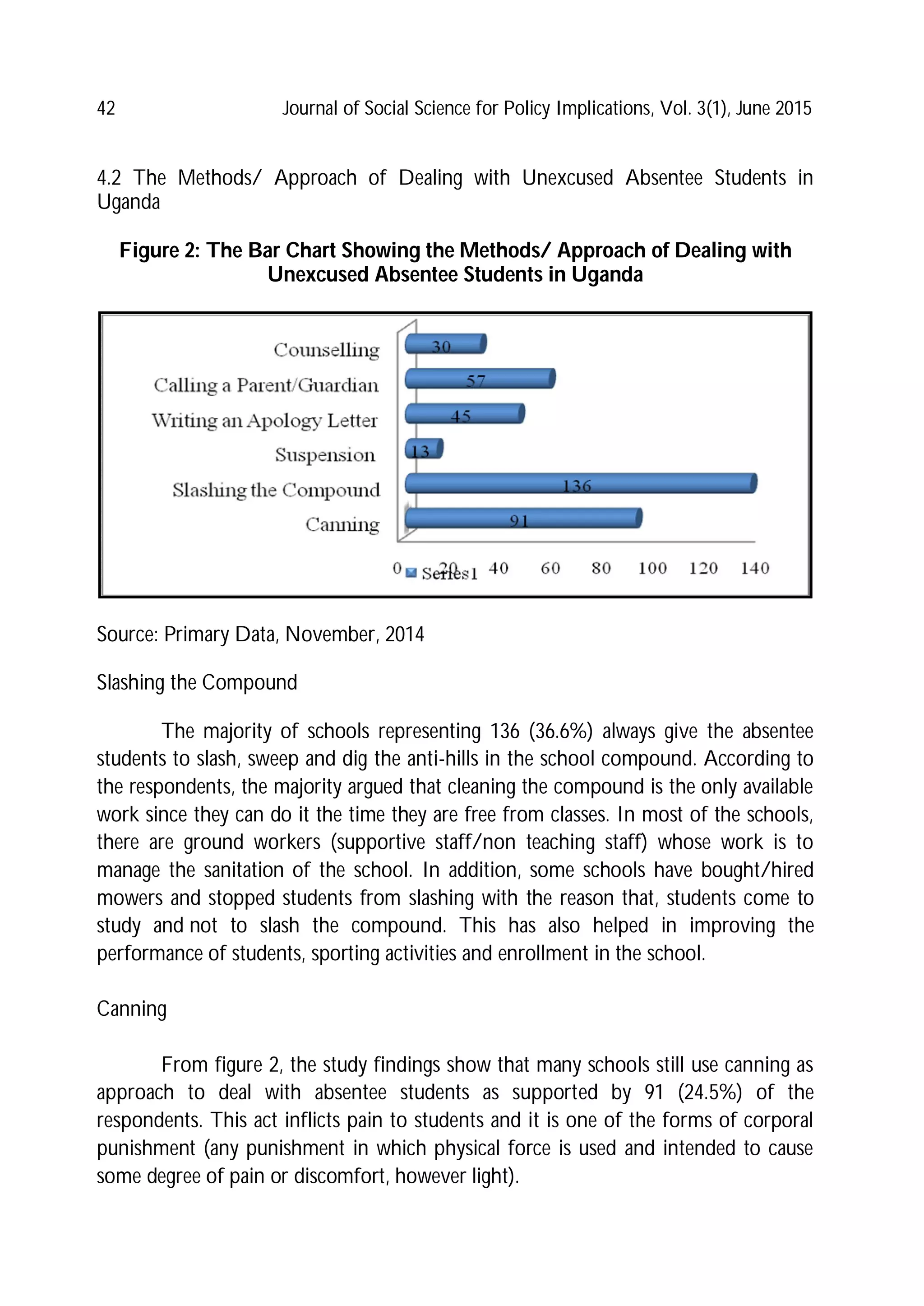School attendence is a prerequite for a student in universial secondary ...