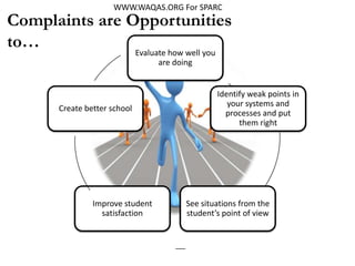 School Based Complaint Mechanism | PPSX