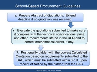 School Based Procurement research.pptx