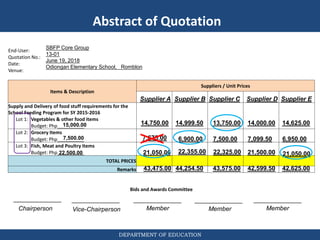 School Based Procurement research.pptx
