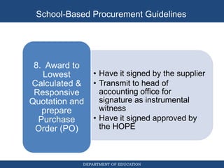 School Based Procurement research.pptx