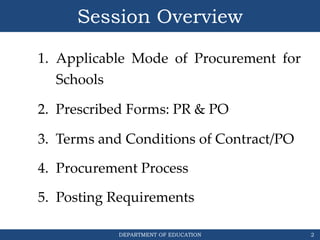 School Based Procurement research.pptx