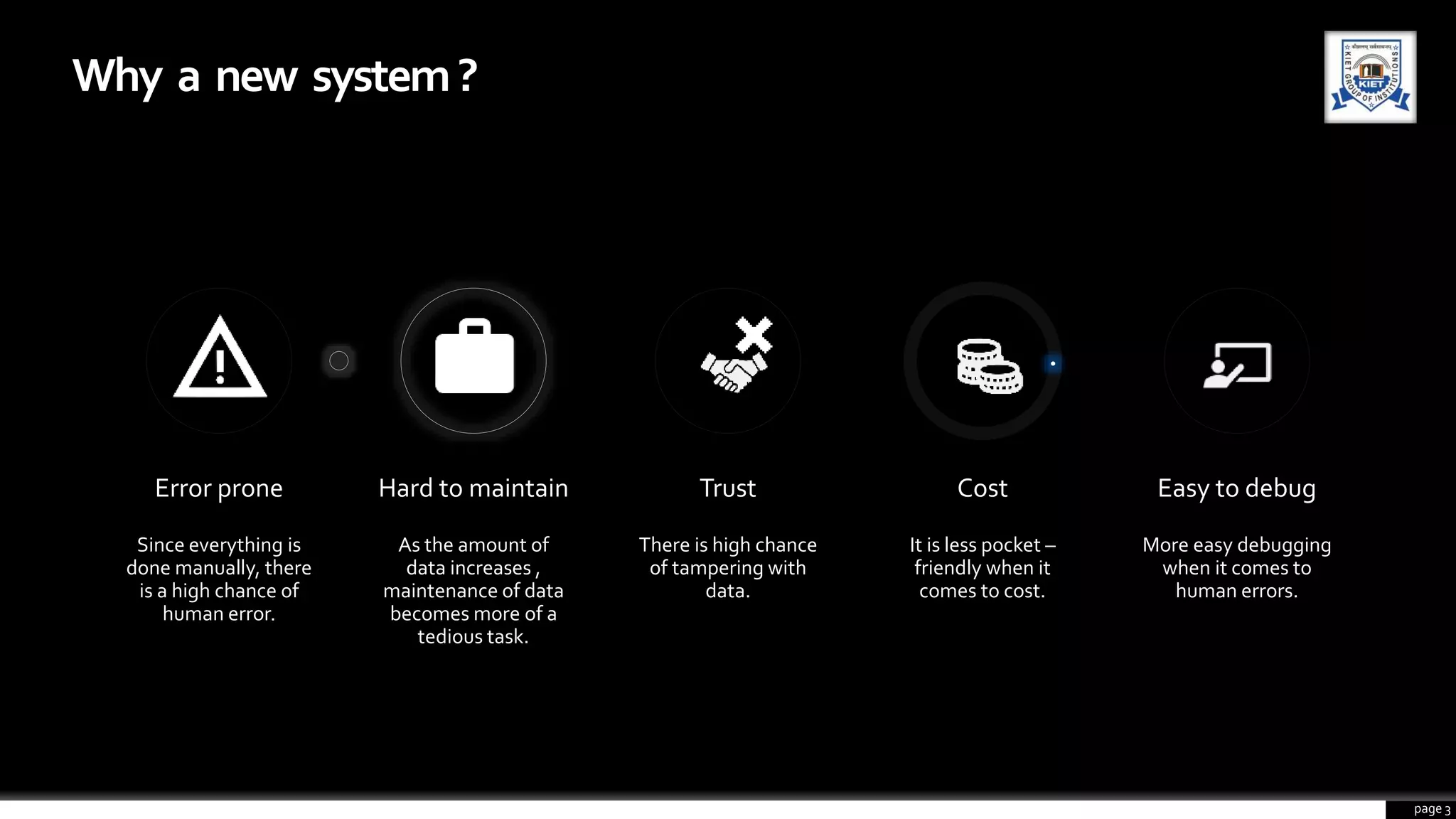 School Billing Systempresentationanimation Ppt