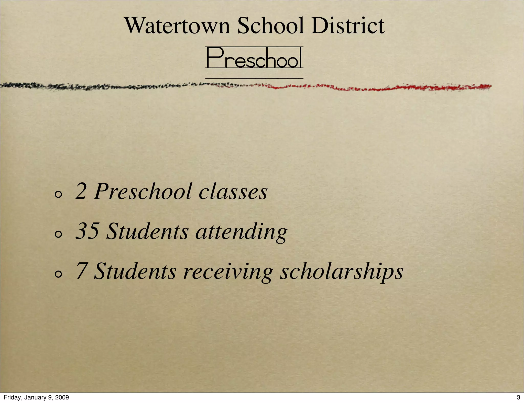 Preschool Schoolboard Presentation | PPT