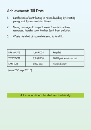 Road map to a zero waste school | PDF