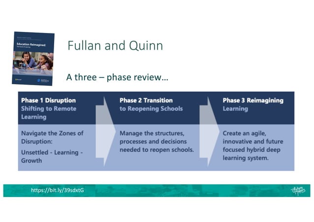 Schoolbox pres. lessons from lockdown | PPT
