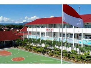 SCHOOL BRANDING SMKN 29 JAKARTA.pptx