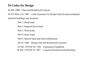 SCHOOL_BUILDING[1] BATCH-2.pptx