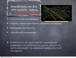 Bullying/Σχολικός εκφοβισμός | PDF
