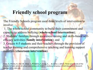 School bullying | PPTX
